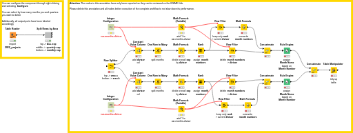 JKI Season 2 - Challenge 04 - Spread Yearly Values Across Months - kowisoft — NodePit